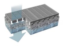 System TTE | libet.pl